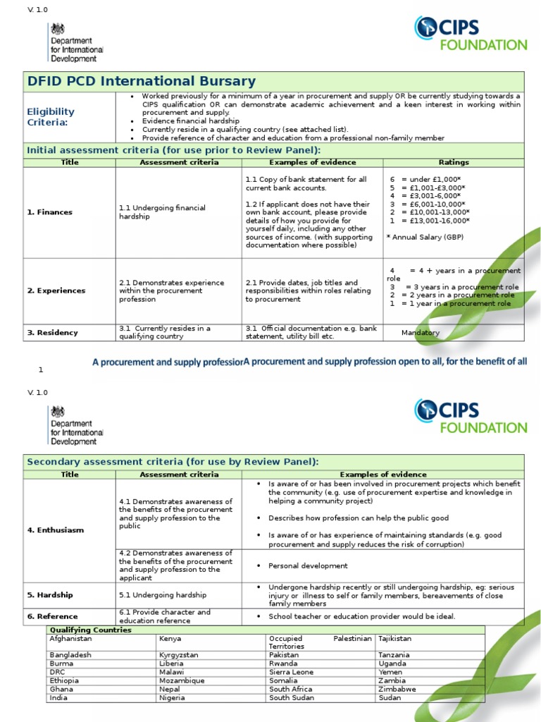DFID PCD CIPS International Bursary Criteria | PDF | Pound Sterling | Economies