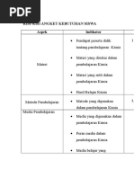Angket Analisis Kebutuhan Media Pembelajaran Guru | PDF | Karier & Perkembangan