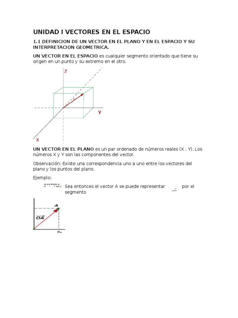 Unidad I Vectores en El Espacio | PDF | Vector Euclidiano | Escalar (Matemáticas)