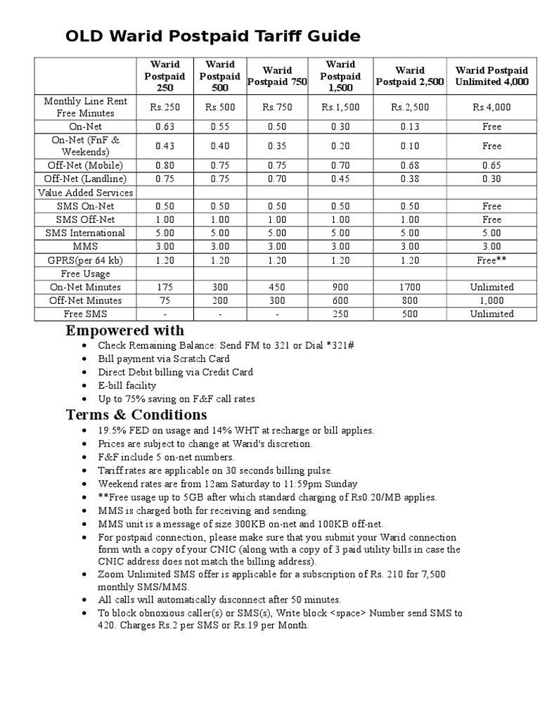 Warid Postpaid | PDF | Credit Card | Debit Card
