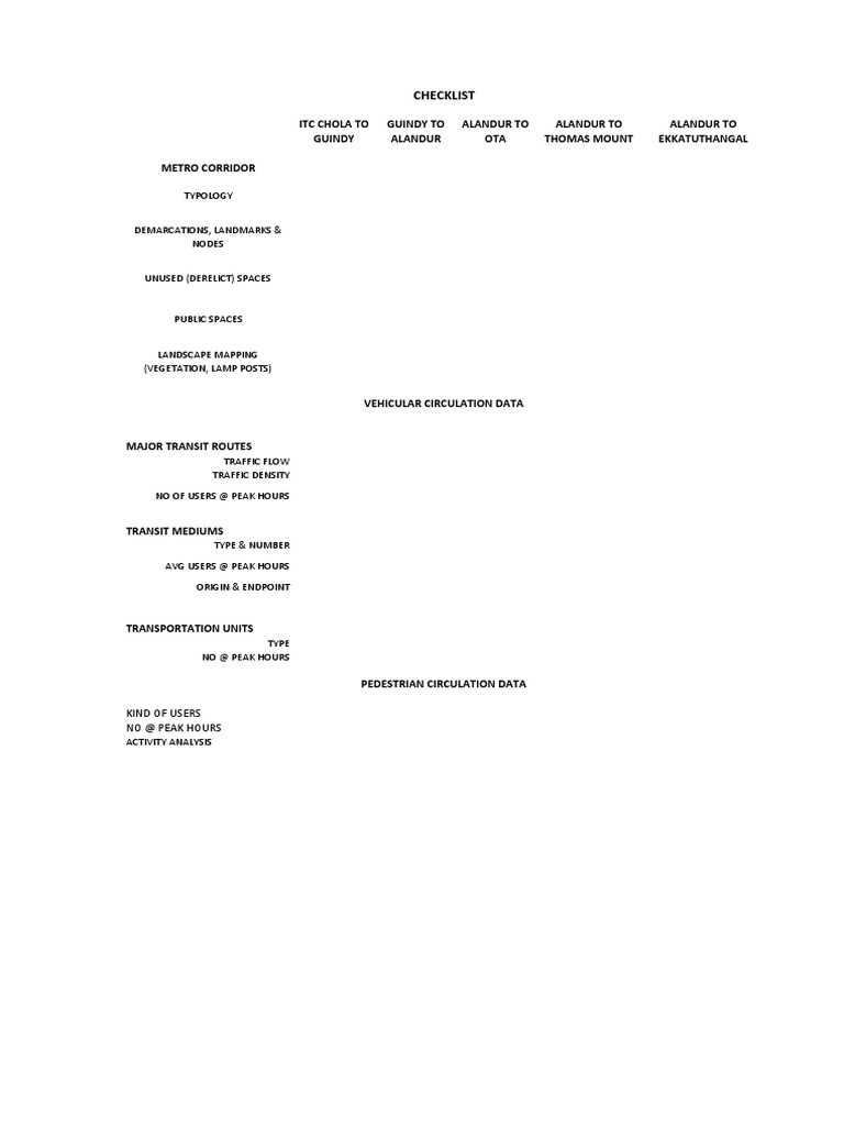 Checklist Urban Design | PDF