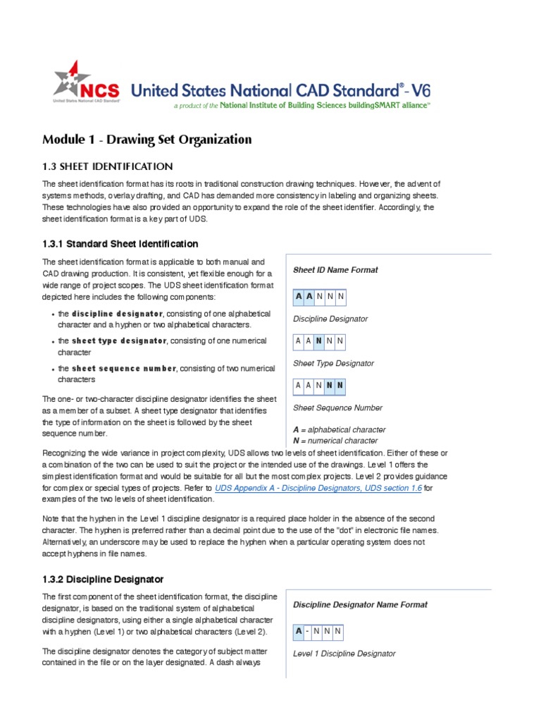 Module 1 - Drawing Set Organization: 1.3 Sheet Identification | PDF ...
