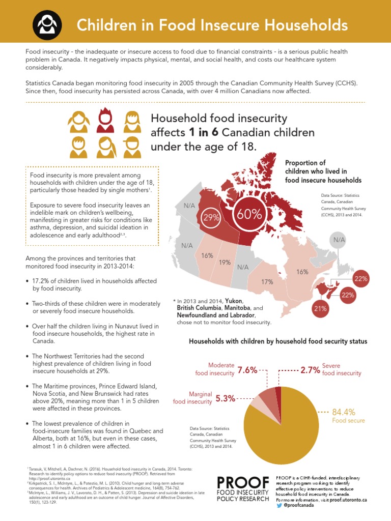 PROOF - Children in Food Insecure Households - Factsheet | PDF ...