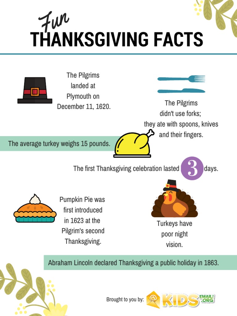 Fun Thanksgiving Facts | PDF | Travel