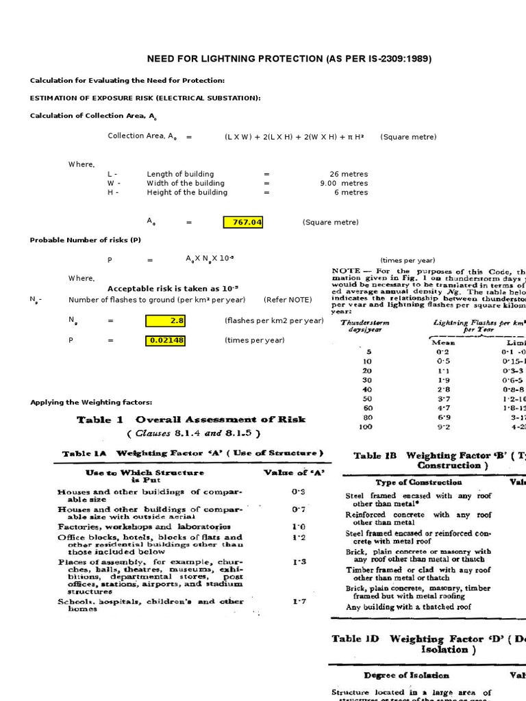 Lightning Calculation IS2309 | PDF | Area | Metre