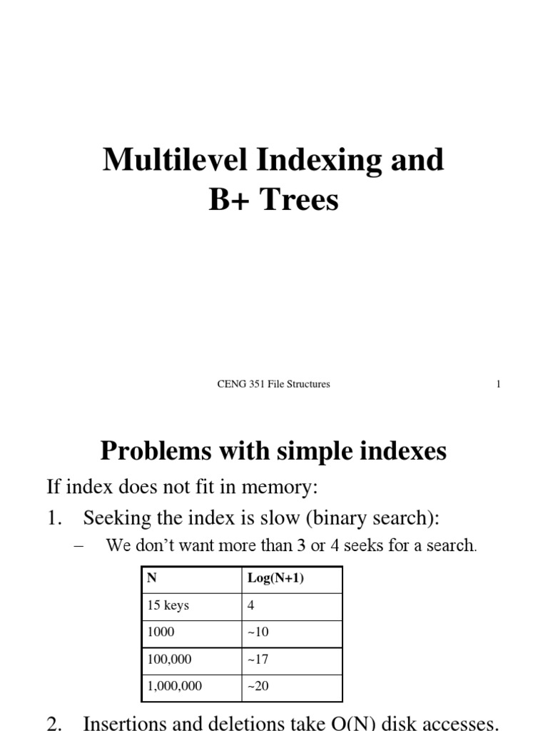 Multilevel Indexing and B+ Trees: CENG 351 File Structures 1 | PDF | Database Index | Algorithms ...