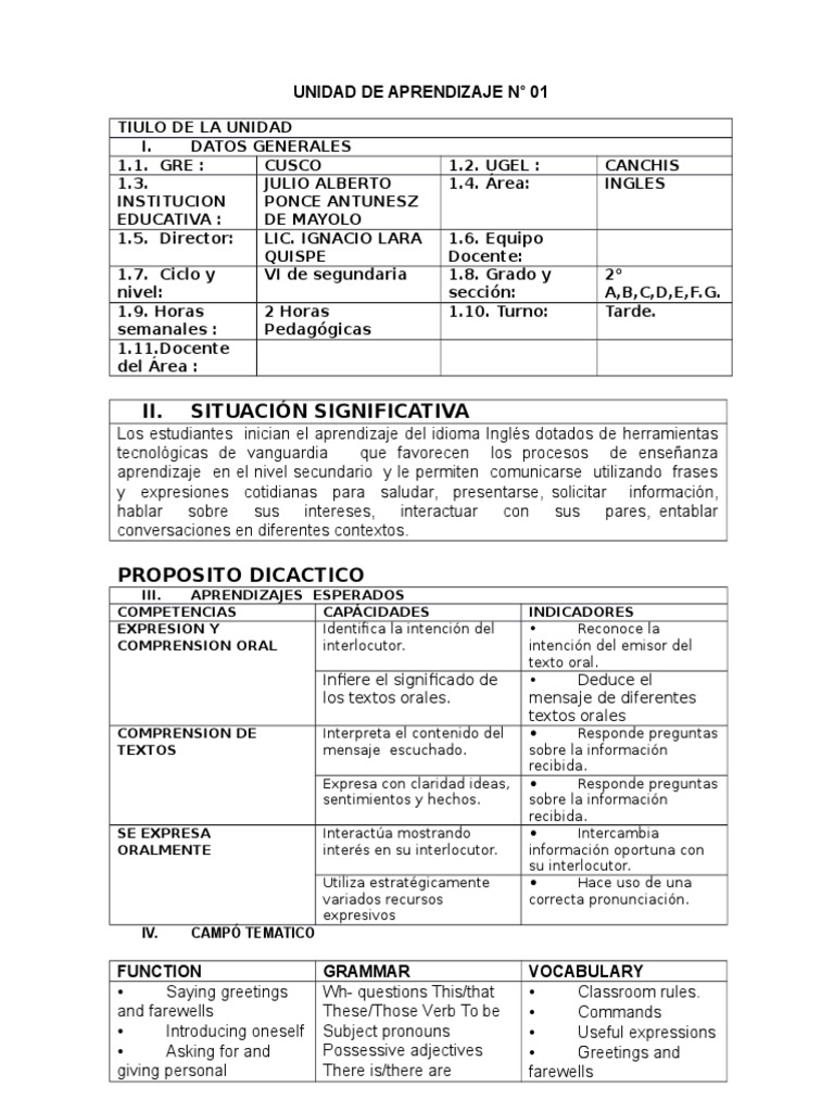 Formato Unidad de Aprendizaje | PDF | Evaluación neuropsicológica | Comunicación