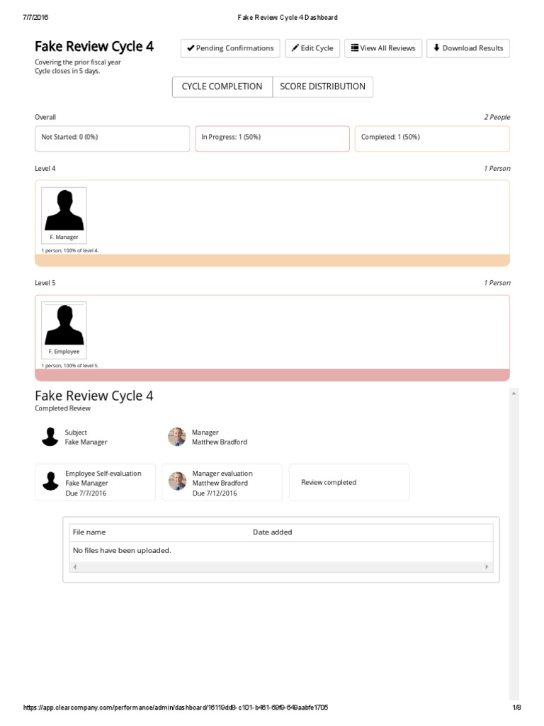 Fake Review Cycle 4 Dashboard | PDF | Competence (Human Resources ...