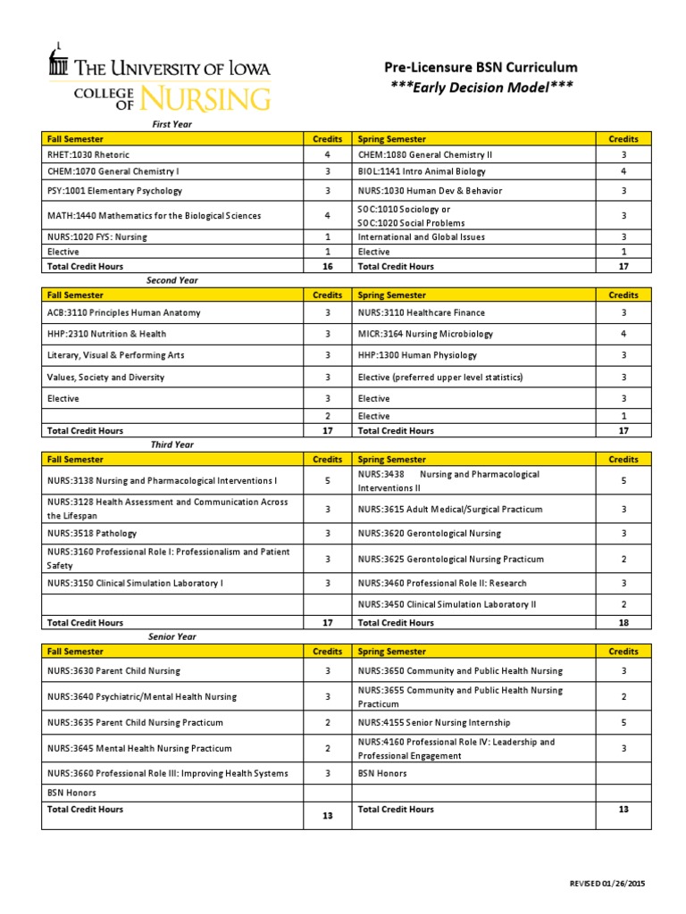 2plus2 Black and Gold | PDF