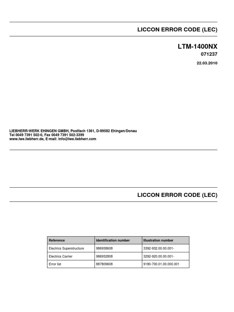 LICCON Error Code Troubleshooting Guide | PDF | Parameter (Computer ...