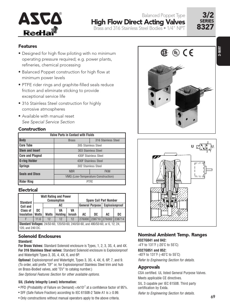 ASCO Series 8327 Solenoid Valves Guide | PDF | Valve | Building Engineering