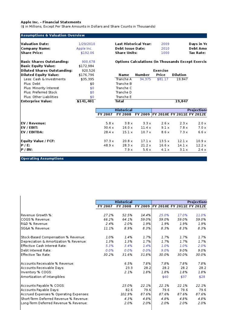 Adjusting BS After | PDF | Equity (Finance) | Goodwill (Accounting)