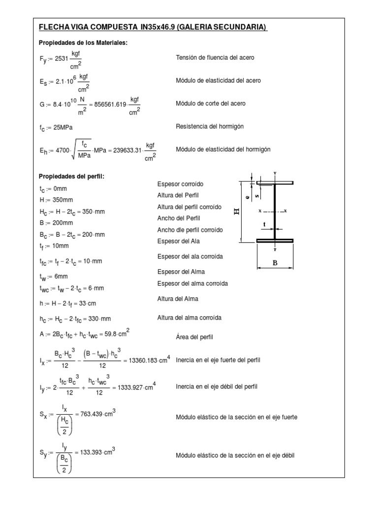Planilla Vigas Compuestas | PDF | Física Aplicada e Interdisciplinaria ...