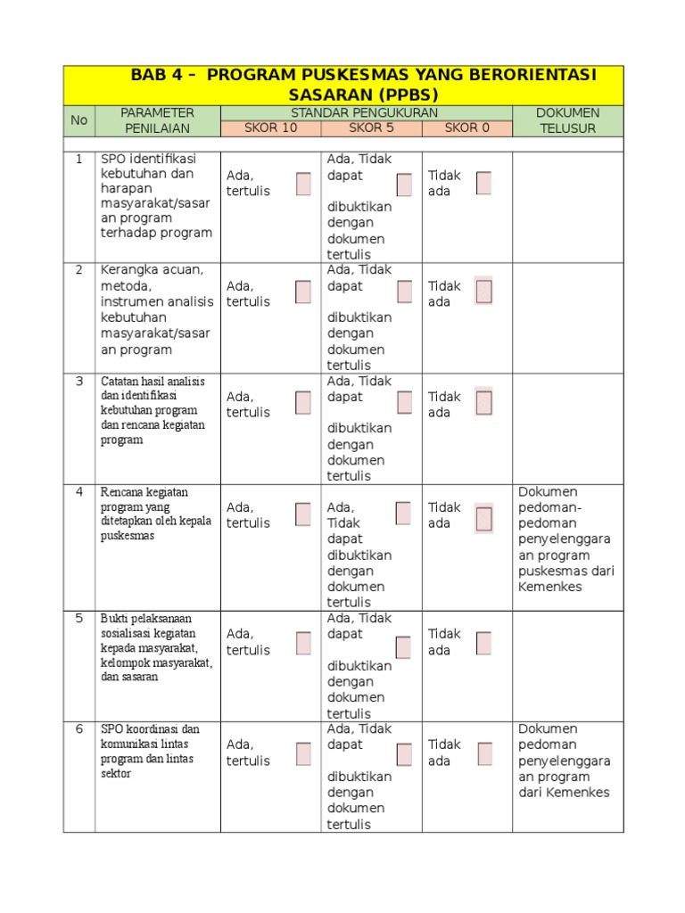 Bab 4 Dokumen Penilaian Akreditasi Puskesmas 2015 | PDF