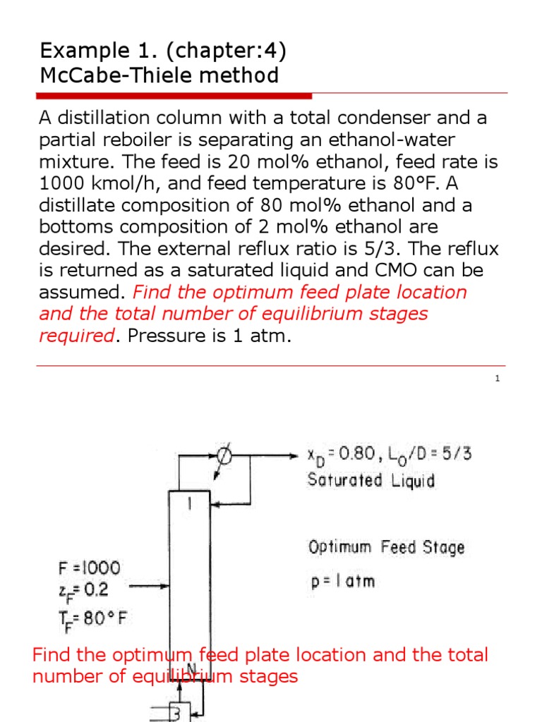 Tutorial | PDF | Distillation | Laboratories