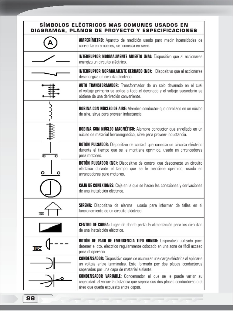Símbolos Eléctricos Más Comunes Usados en Diagramas PDF | PDF ...