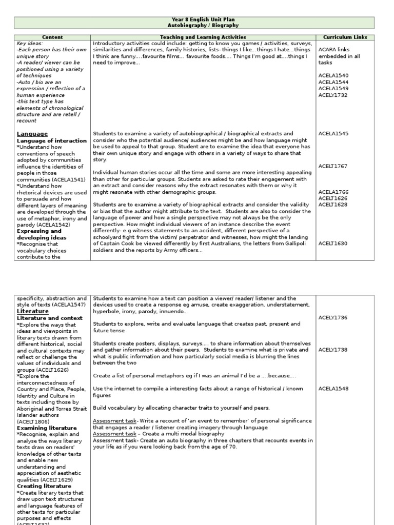 Year 8 Autobiography Unit Plan | PDF | Biography | Metaphor