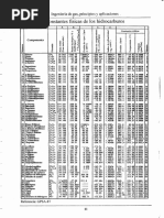 Diferencia Entre Condiciones Normales y Condiciones Estandar | PDF ...