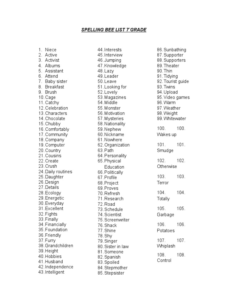 Spelling Bee List 7'grade | PDF | Social Science