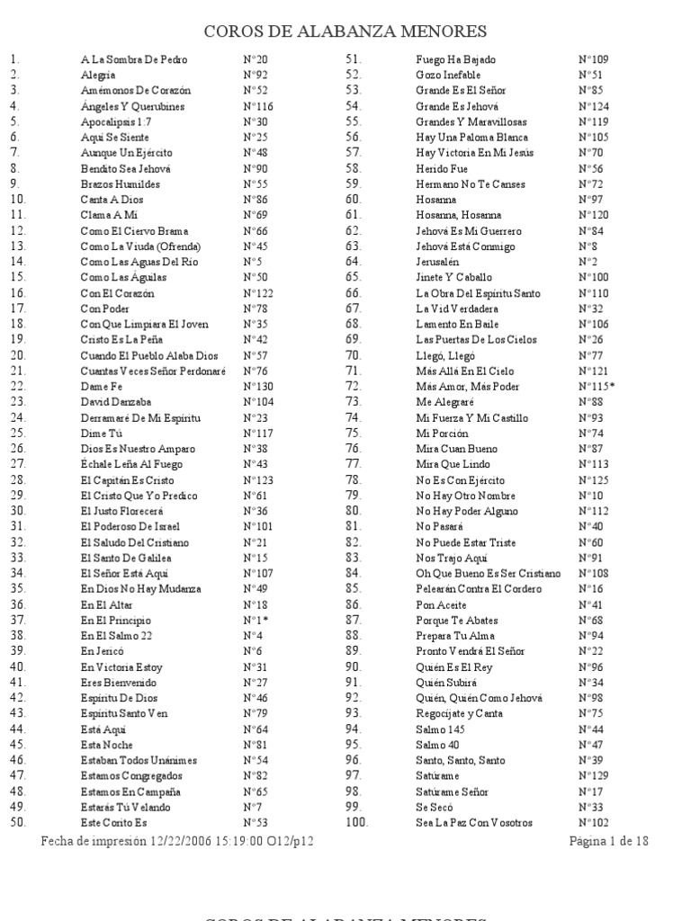 Coros de Alabanza Menores