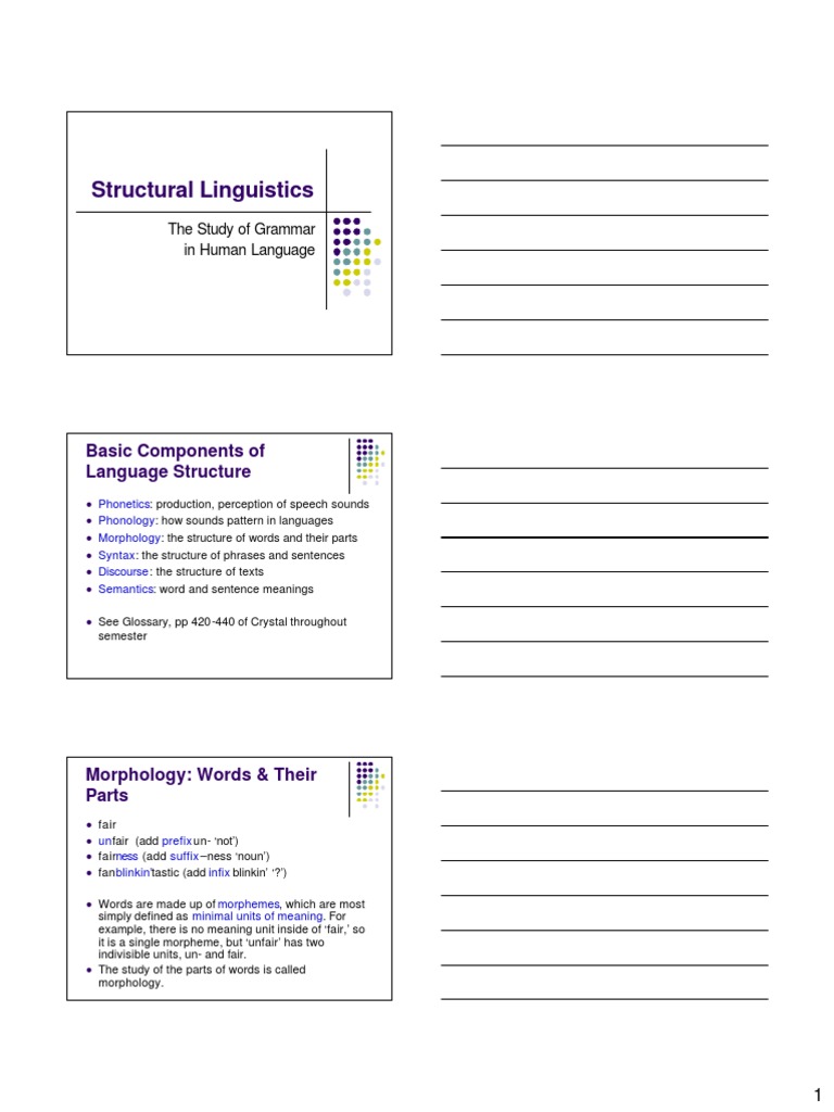 Structural Linguistics | PDF | Morphology (Linguistics) | Part Of Speech