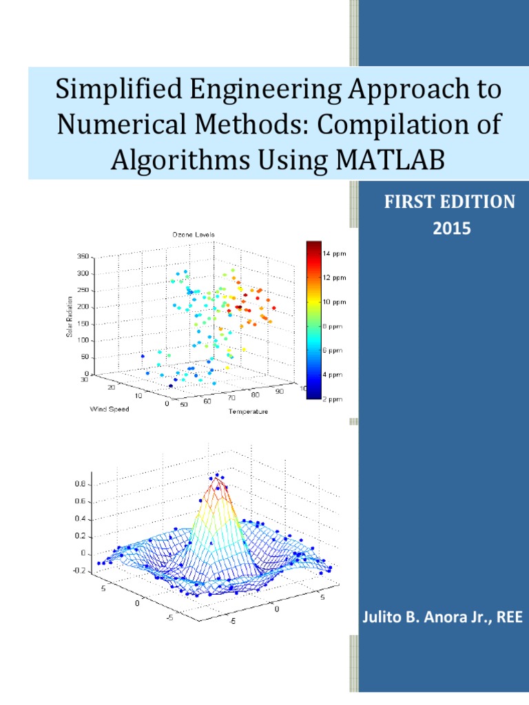 Compilation of Activities | PDF | Numerical Analysis | Equations