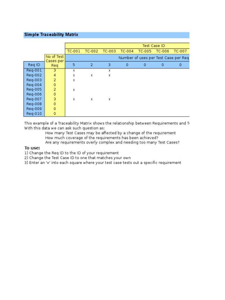 Simple Traceability Matrix Template | PDF
