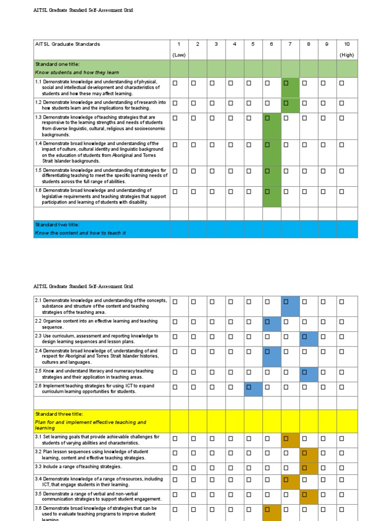 aitsl self asst grid pdf | Educational Assessment | Educational Psychology