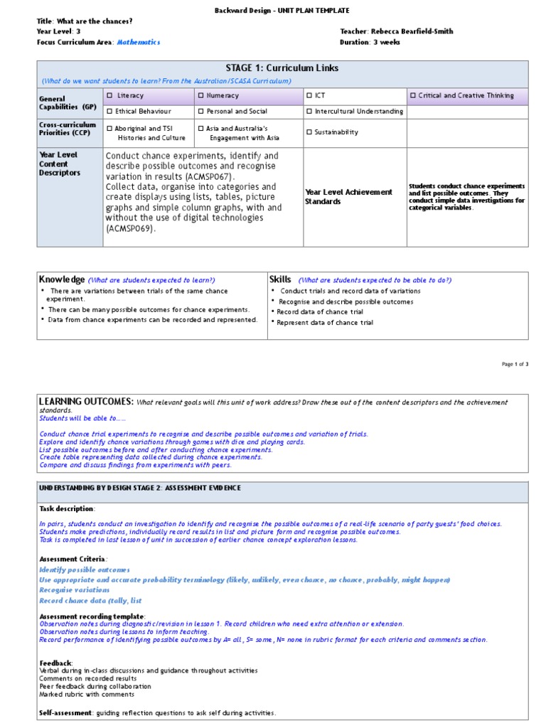 Ubd Unit Template PDF | Download Free PDF | Educational Assessment ...