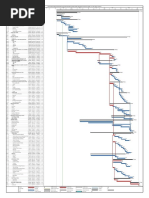 Project Schedule - Substation | PDF | Electrical Substation | Transformer