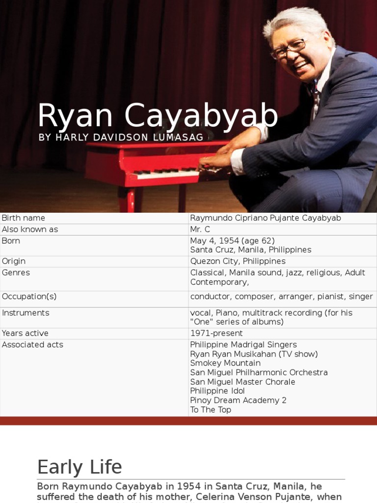 Ryan Cayabyab | PDF | Entertainment | Performing Arts