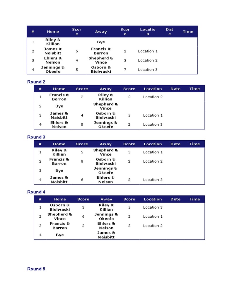 Sepep Fixtures | PDF
