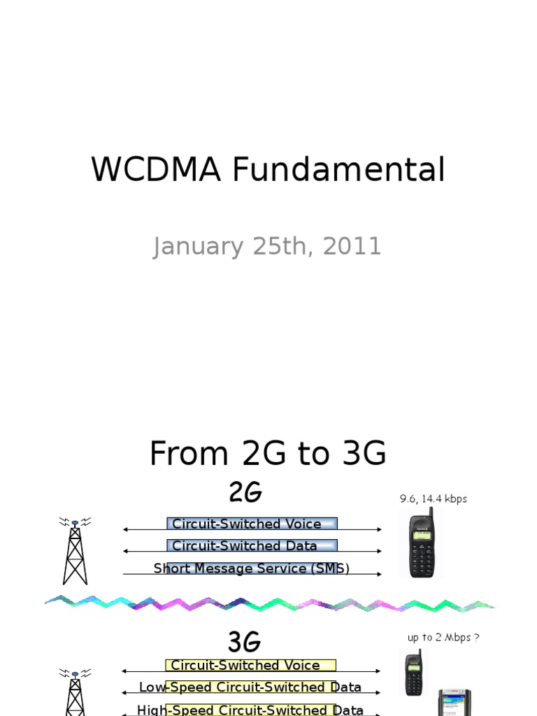 WCDMA Fundamental | PDF