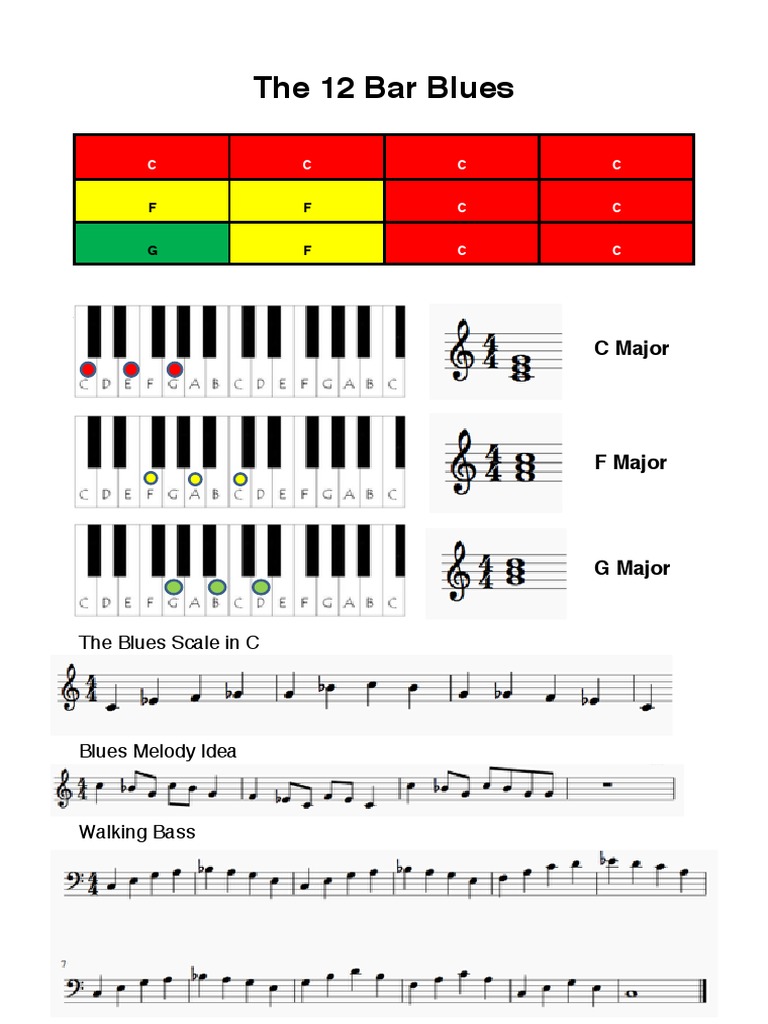 12 Bar Blues | PDF