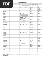 DVP&R - Design Verification Plan and Report - Quality-One | PDF ...