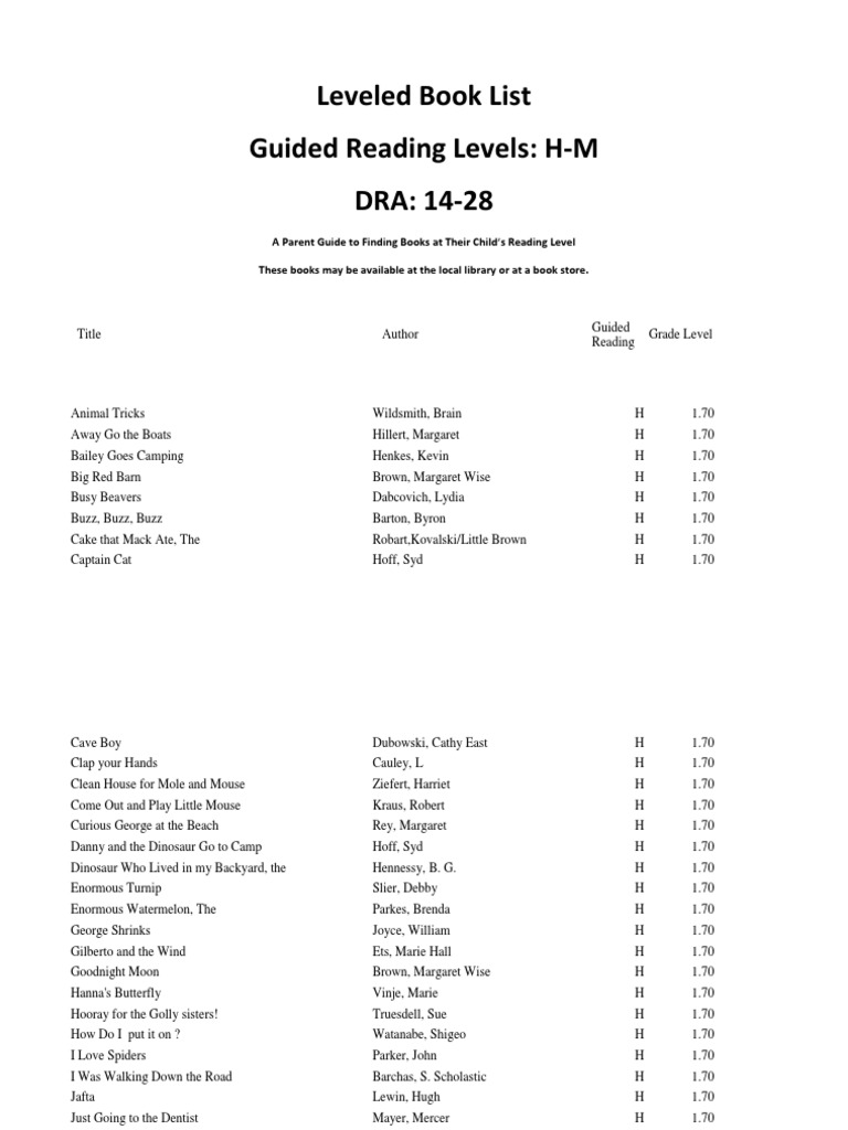 Leveled Book List H To M PDF | PDF