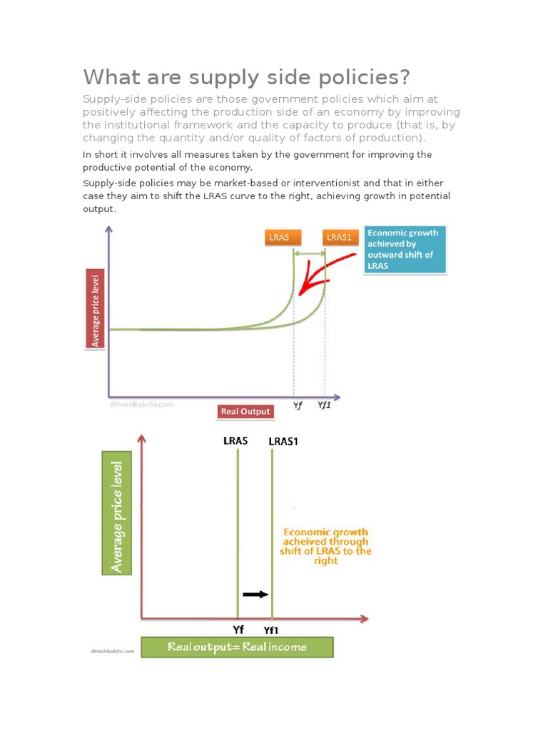 Supply Side Policies | PDF | Supply Side Economics | Labour Economics