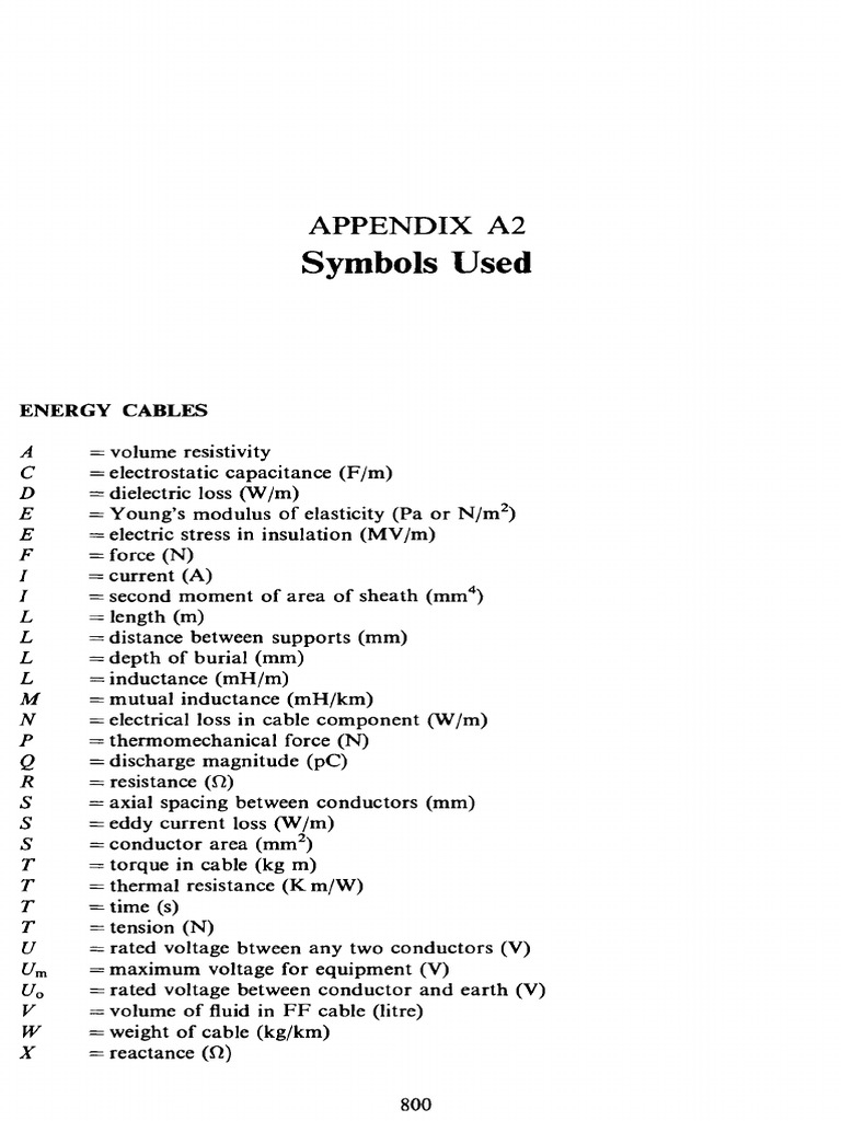 Symbols Used: Appendix A2 | PDF | Electrical Resistivity And ...