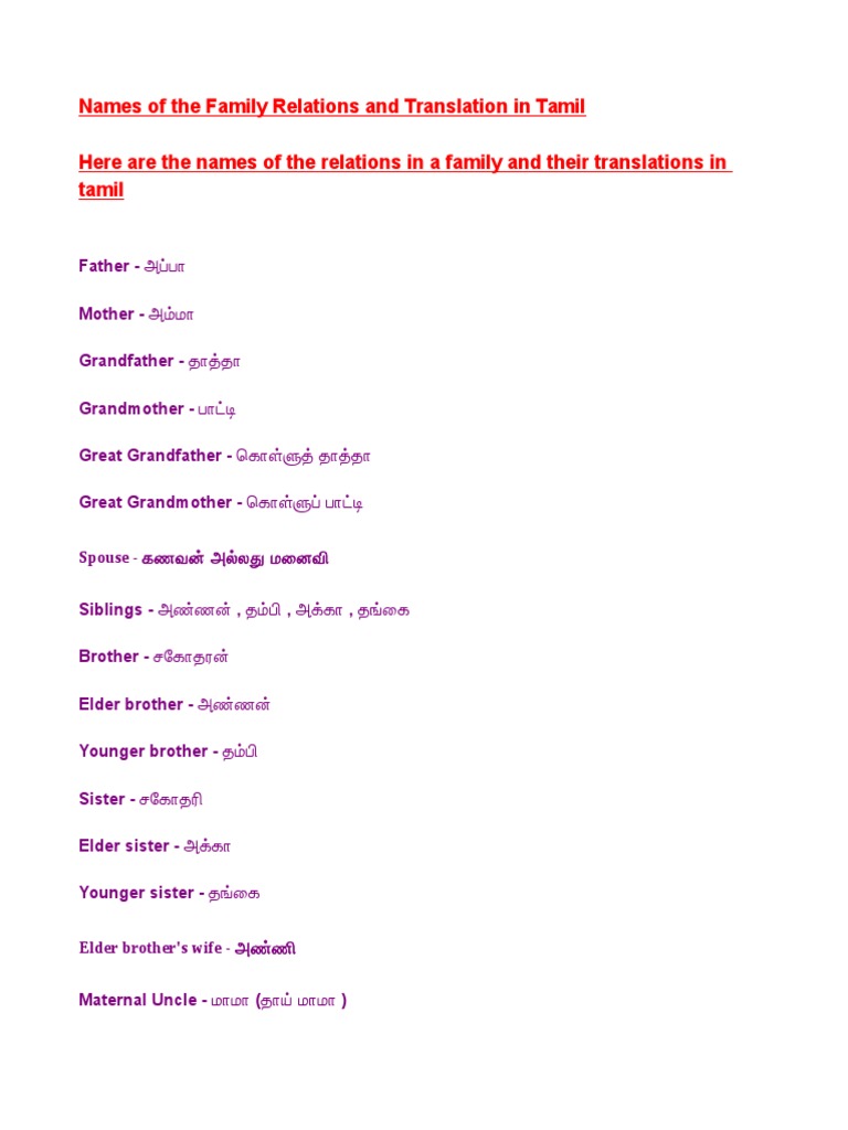 Names of The Family Relations and Translation in Tamil | PDF