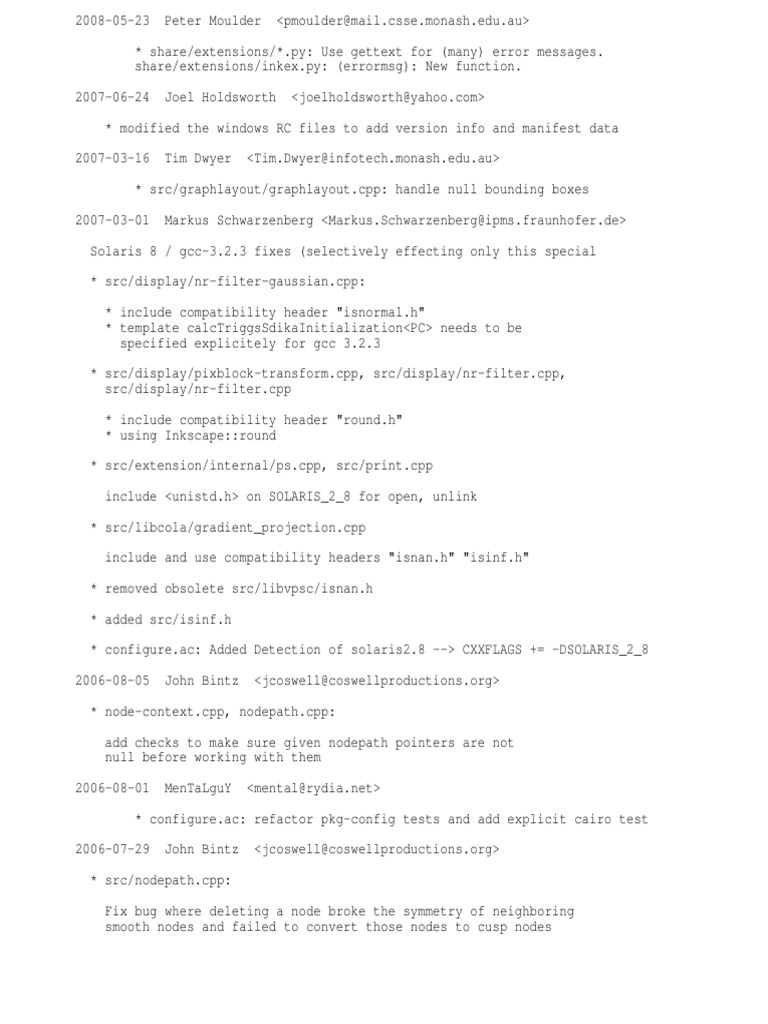 ChangeLog Archive | PDF | Array Data Structure | User Interface