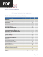 NTU 2023-24 Admission Grade Profiles | PDF | Engineering | Science