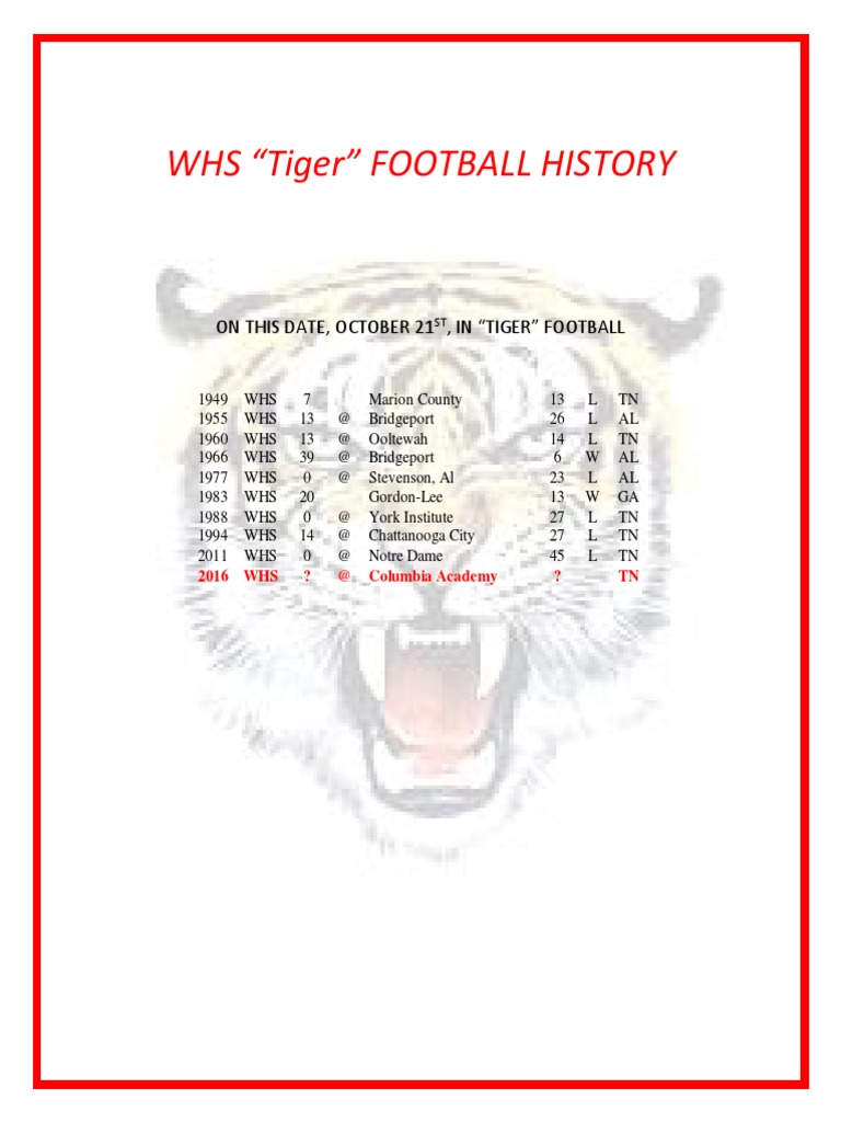 WHS PDF | PDF | Sports & Recreation