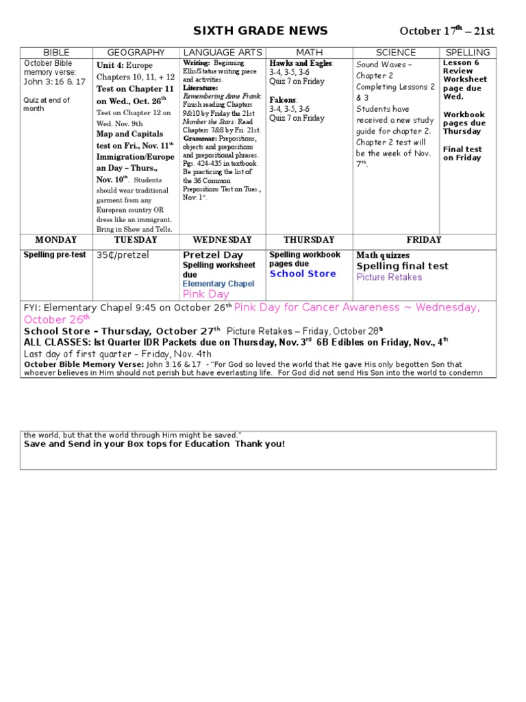 Sixth Grade Weekly Update: Oct 17-21 | PDF