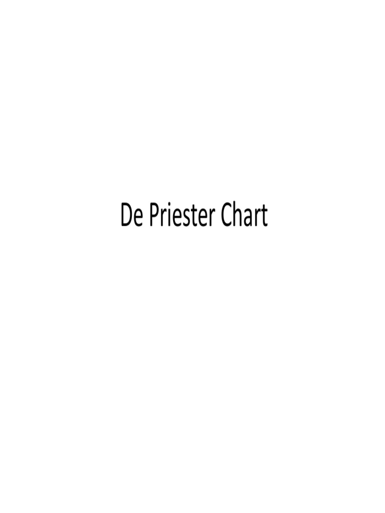 De Priester Chart PDF | PDF