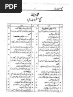 Ghunya Tu Talibeen by Sheikh Abdul Qadir Jillani | PDF