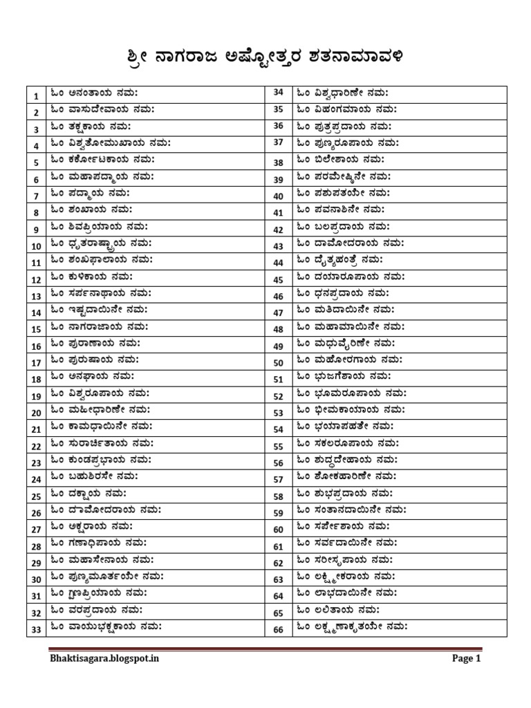 Nagaraja Ashtottara Shatanamavali | PDF