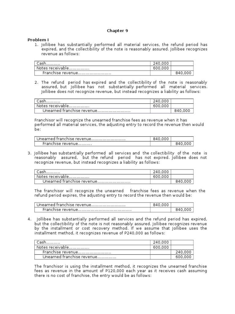 Chapter 09 | PDF | Franchising | Revenue