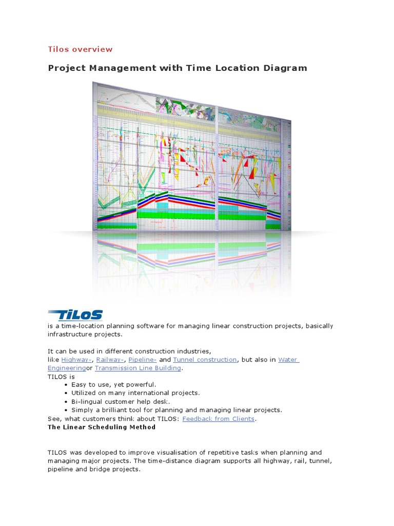 Tilos Planning Software Highlights Download Free Pdf Project