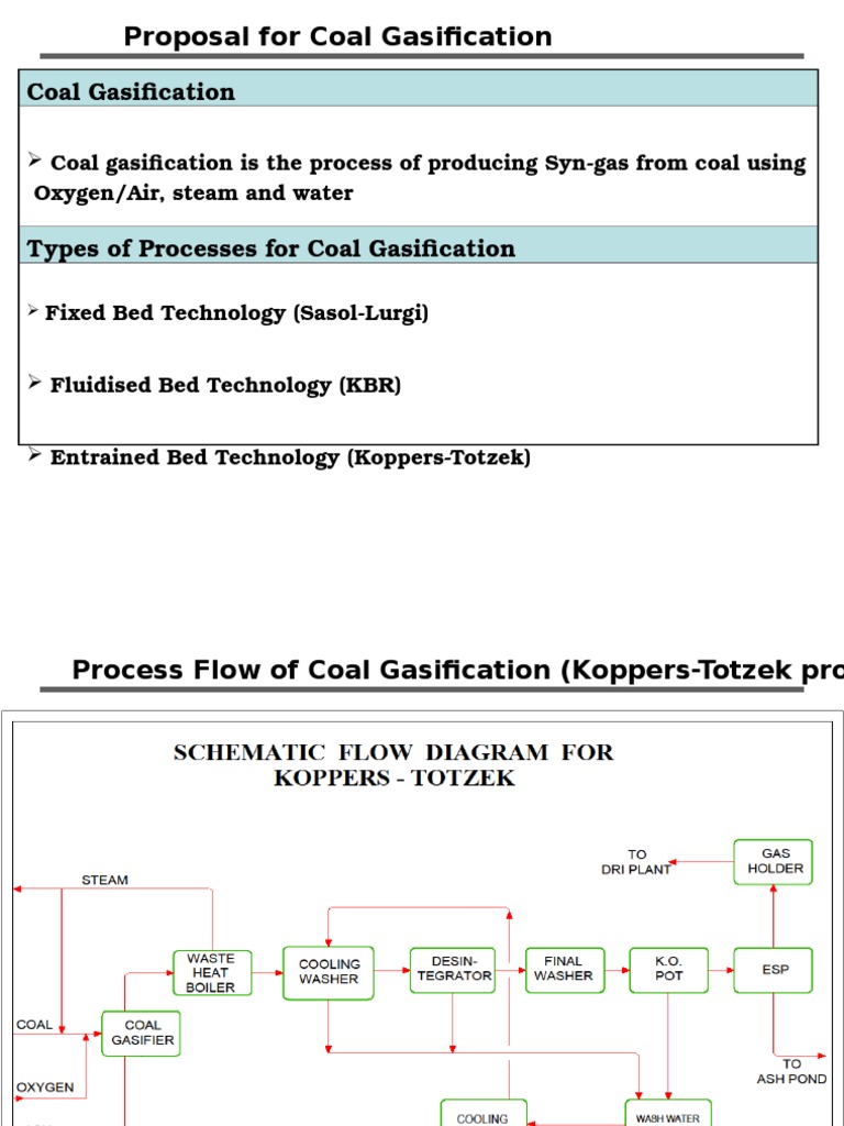 Proposal For Coal Gasification | PDF