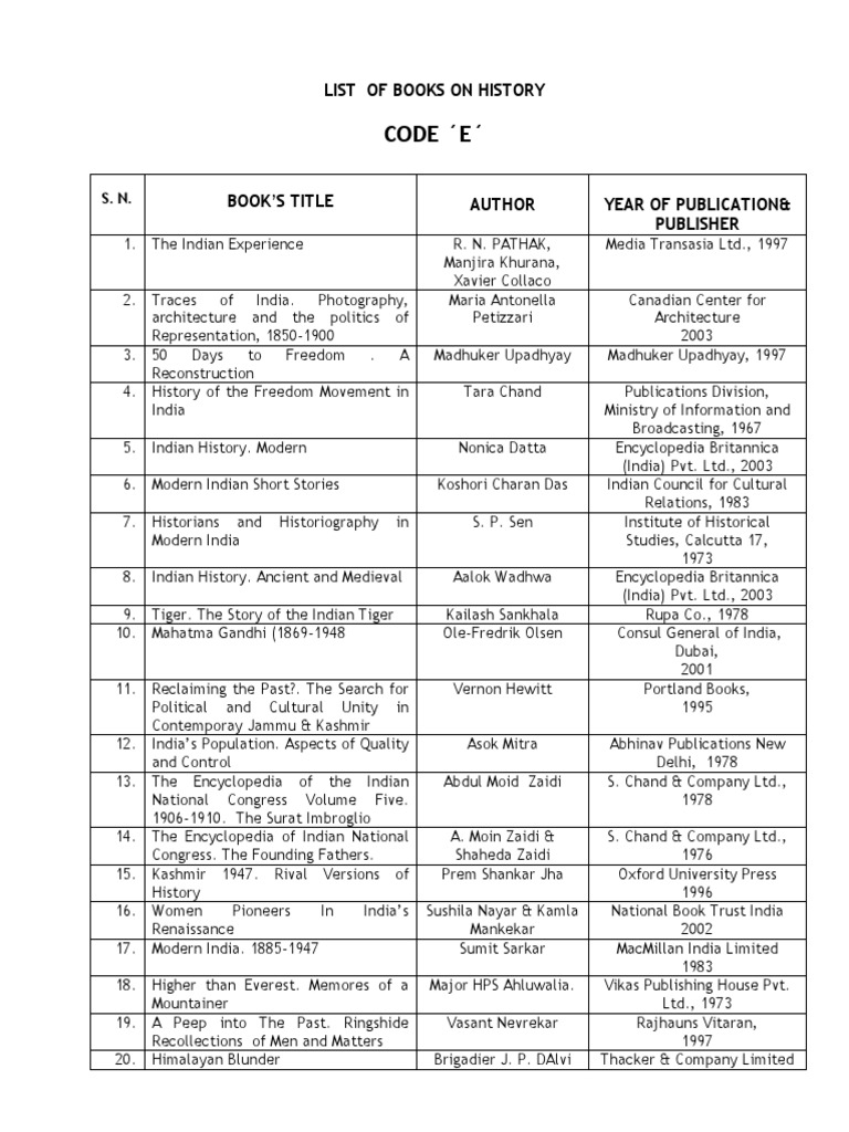 List of Books On History | PDF